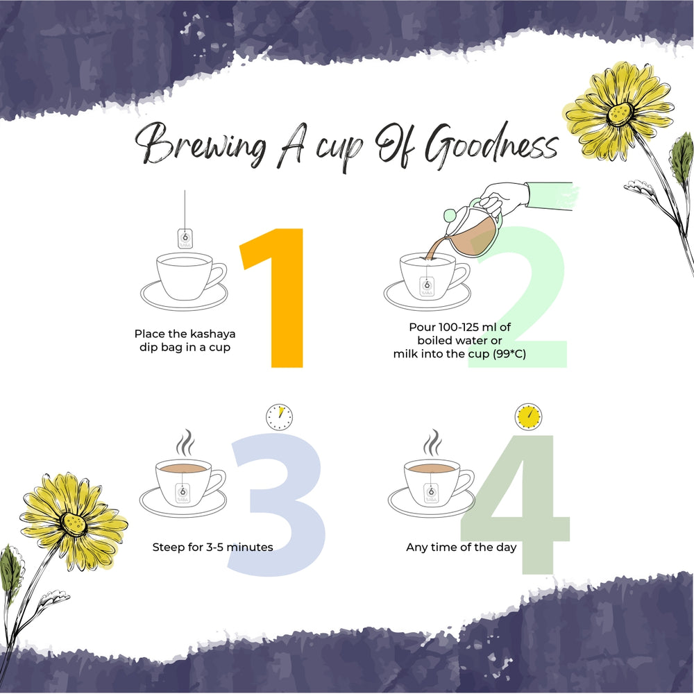6rasa Kashaya - Herbal Tea (2.5 g Each, 30 Dip Bags)