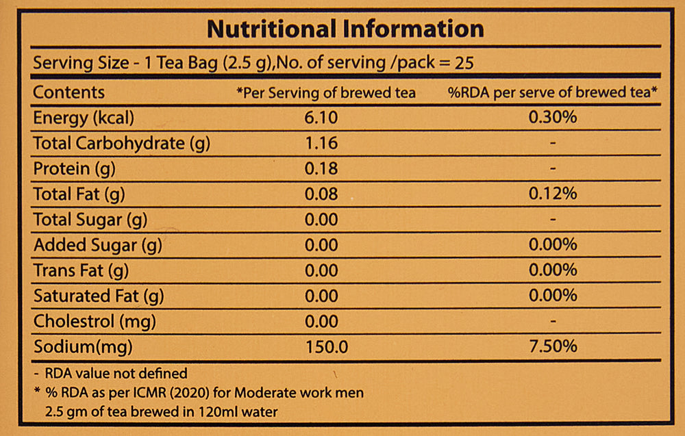 6rasa Daily Detox Kahwa - Green Tea (2.5 g Each, 25 Dip Bags)